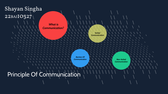 Principle Of Communication by Shayan Singha on Prezi