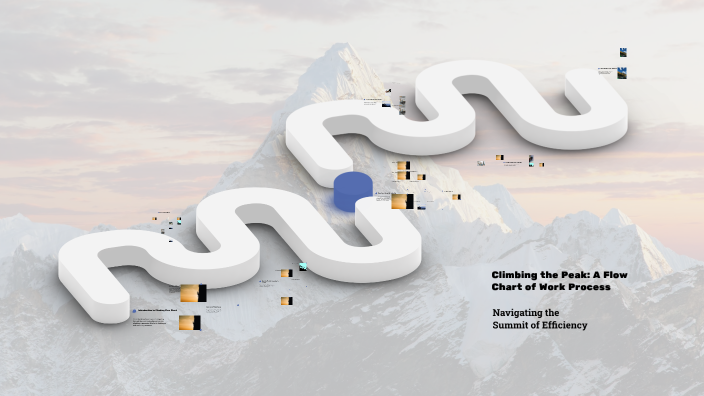 Climbing Flow Chart by Raul Escobar on Prezi