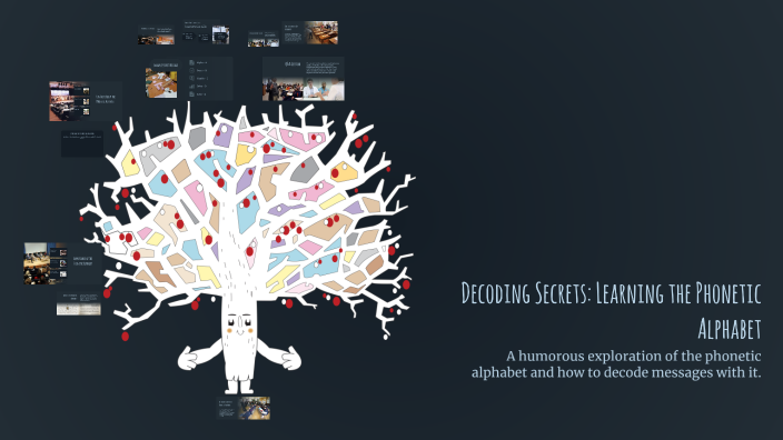 Decoding Secrets: Learning the Phonetic Alphabet by Julia Hatcher on Prezi