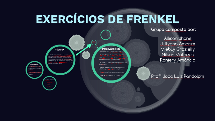 EXERCÍCIOS DE FRENKEL by Grazielly Medeiros on Prezi