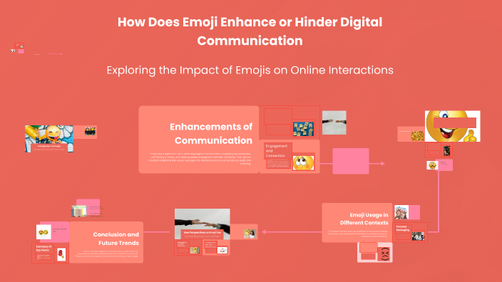 How Does Emoji Enhance or Hinder Digital Communication by Immortal on Prezi