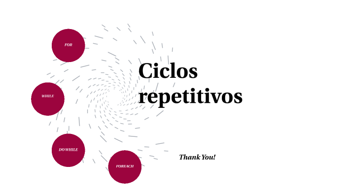ciclos repetitivos by Evelyn Salazar on Prezi