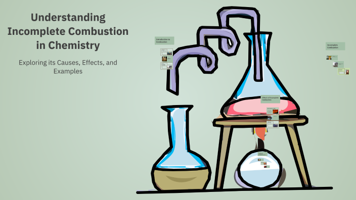 Understanding Incomplete Combustion in Chemistry by nour alzein on Prezi