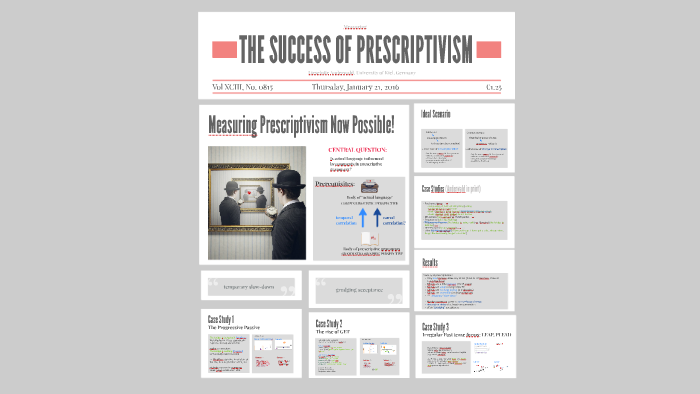 Measuring the Success of Prescriptivism by Lieselotte Anderwald on Prezi
