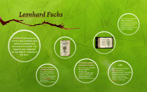 Leonard Fuchs by SS Ho on Prezi