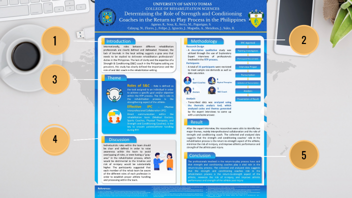 Abstract 004 Poster Presentation by Nathan Calayag on Prezi