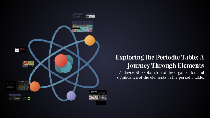 Exploring the Periodic Table: A Journey Through Elements by Asad Khan ...