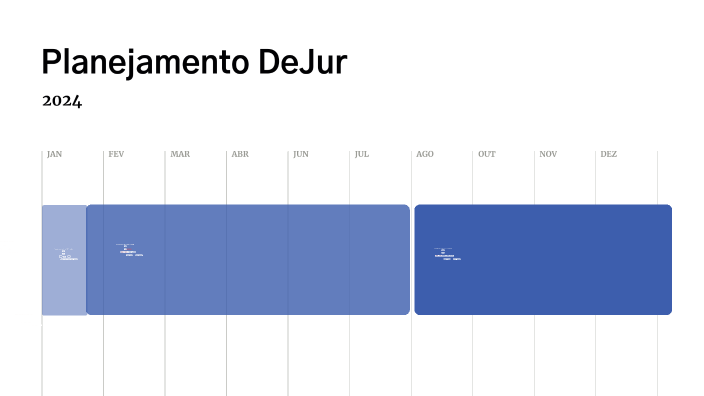 Planejamento DeJur by Nayara Sales on Prezi