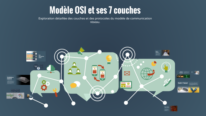 Modèle OSI et ses 7 couches by Fanta Kaba on Prezi