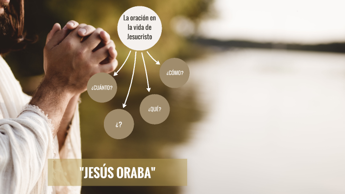 JESÚS ORABA by Sebastián Ochoa on Prezi