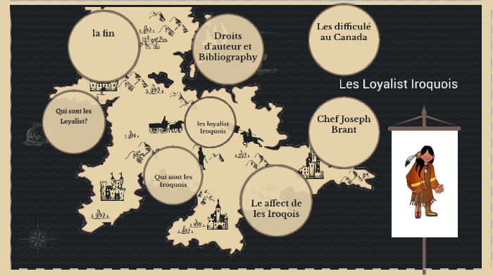 projet d´histoire by Isabelle Muir on Prezi