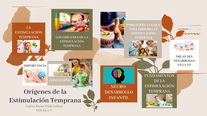 Orígenes de la Estimulación Temprana EDI 24-1-V by FRIDA JULIETA CASTRO ROSAS on Prezi
