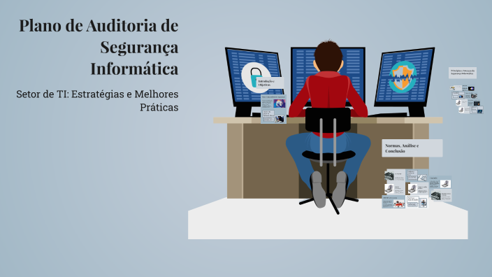 Plano de Auditoria de Segurança Informática by Martim João Pacheco ...