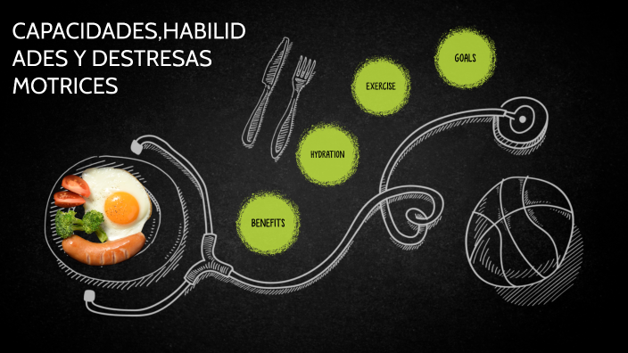 CAPACIDADES, HABILIDADES Y DESTREZAS MOTRICES by HANNAH MELINDA RAMIREZ ...