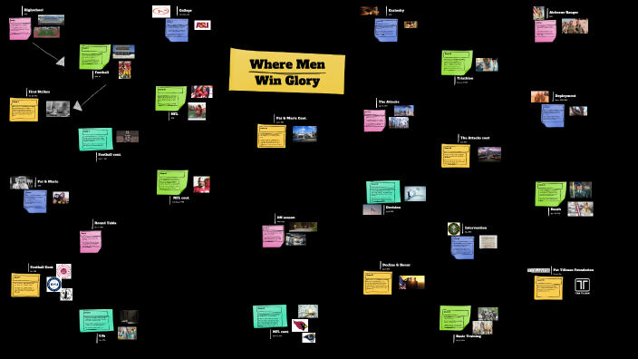 Where Men Win Glory by Jayce Ramage on Prezi