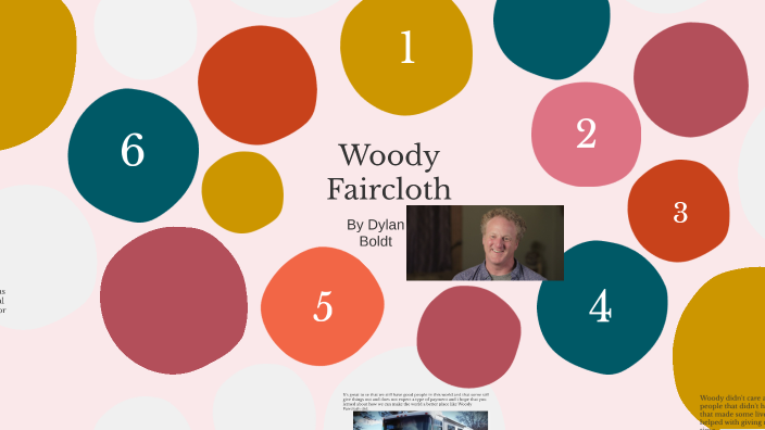 my hero by Dylan Boldt on Prezi