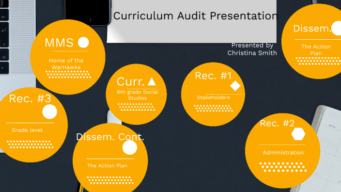 Curriculum Audit Presentation by Christina Smith on Prezi