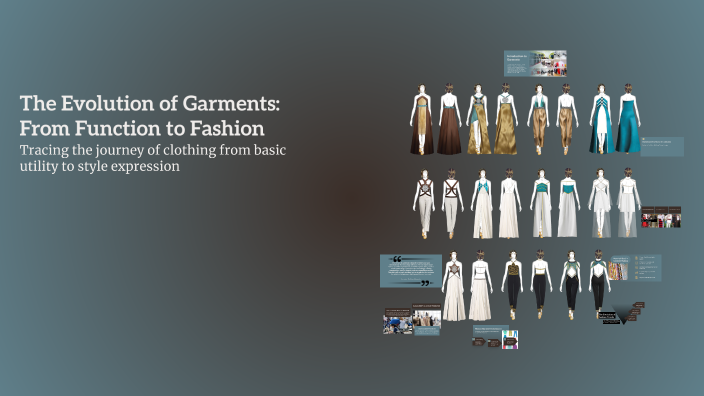 The Evolution of Garments: From Function to Fashion by Eden mandefro on ...