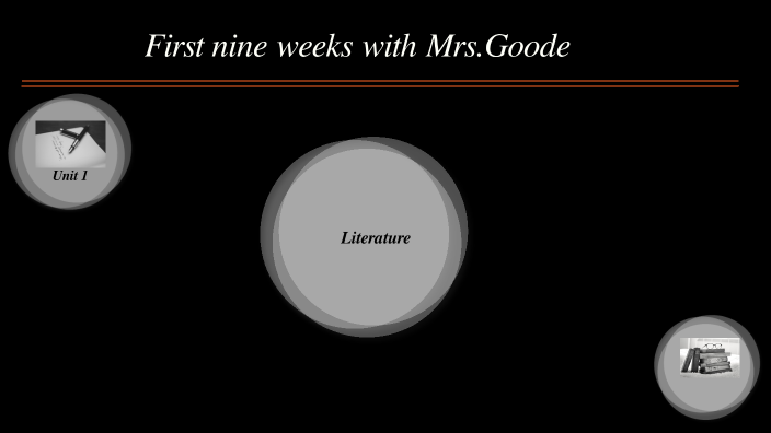Mrs.Goode by savannah Duncan on Prezi