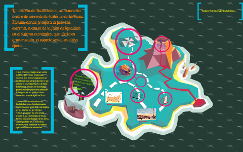 Rodion Romanovich Raskolnikov (Ruso: Родиóн Ромáнович Раскóльников ...