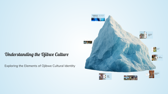 Understanding the Ojibwe Culture Through the Iceberg Model by Wyatt ...