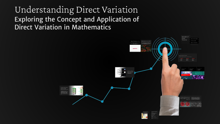 Understanding Direct Variation by Randulf Calo on Prezi