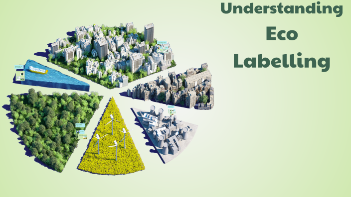 Understanding Eco Labelling in Construction by Bhavani R on Prezi