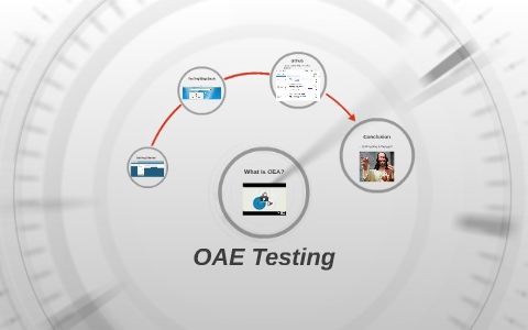 OAE Testing by John Hailey on Prezi