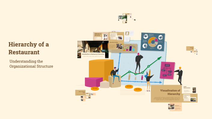 Hierarchy of a Restaurant by nick bosler on Prezi