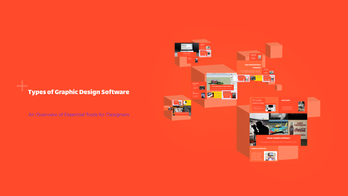 Types of Graphic Design Software by erlan samiev on Prezi