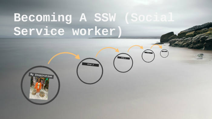 Becoming A SSW (Social Service worker) by monique smith on Prezi