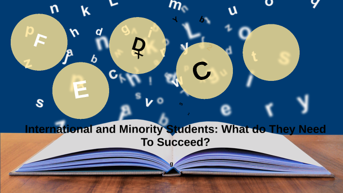 Contemporary Movements by Larissa Dyson on Prezi