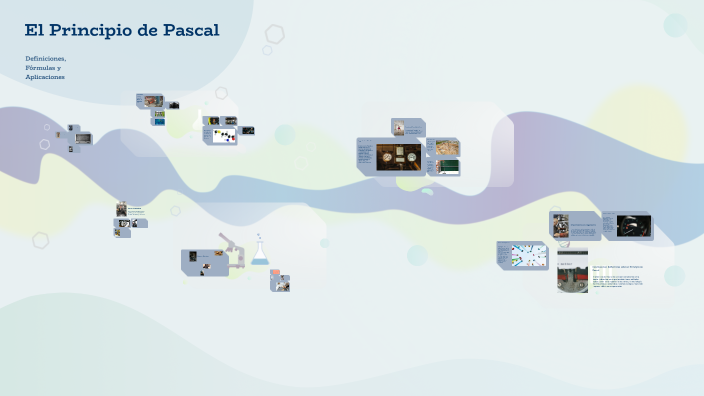 El Principio de Pascal by Ricardo Velasquez on Prezi