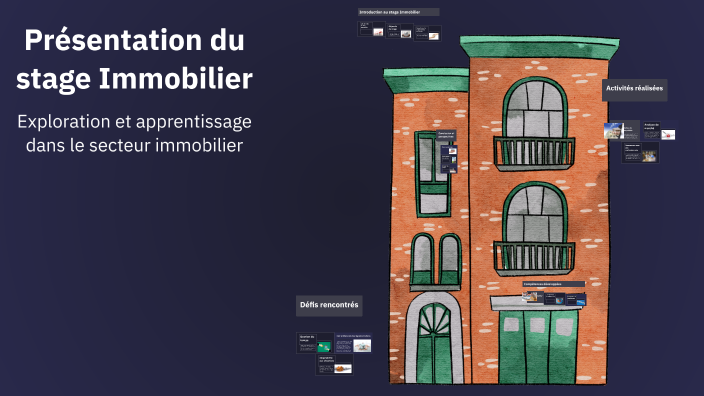 Présentation du stage Immobilier by Emma Fauchart on Prezi