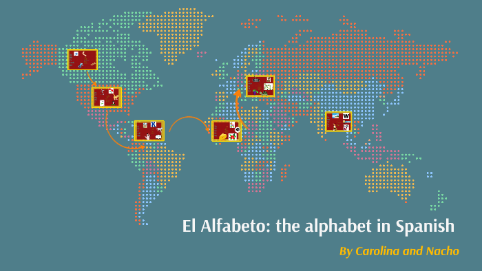 El Alfabeto: the alphabet in Spanish by Regan Farrell on Prezi