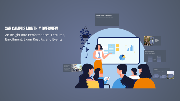 SAB Campus Monthly Overview by Manusha Galgamuwa on Prezi