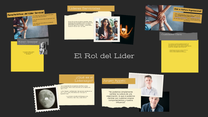 El Rol del Lider by Marco Samir Camacho Delgado on Prezi