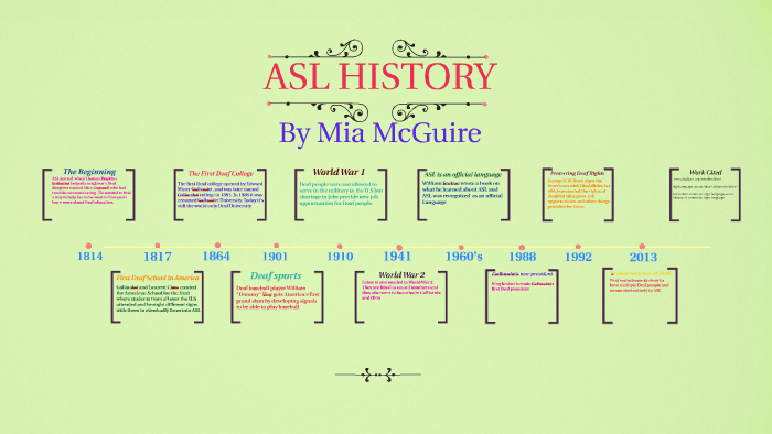 ASL HISTORY by McGuire Mia on Prezi