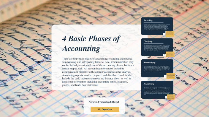 The 4 Phases Of Accounting by Dreck Navarez on Prezi