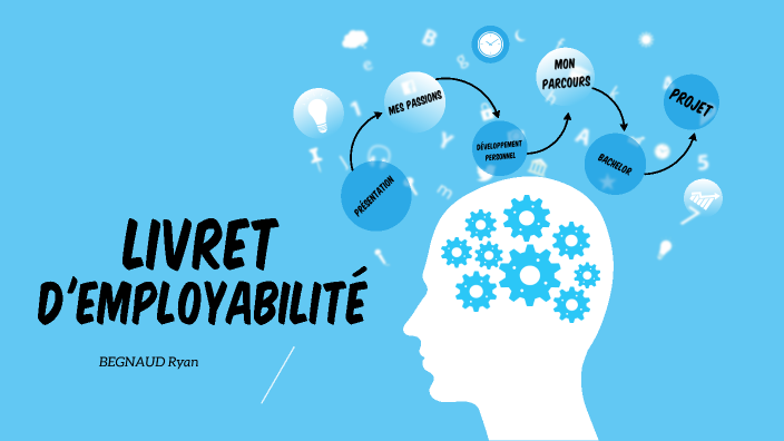 Livret d'employabilité by Ryan Begnaud on Prezi