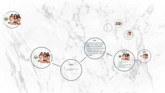 Victoria Secret Ad focuses on a perfect body image. by Araceli Salas on ...