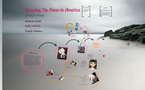 APLAC Project by Holly Wetzel on Prezi