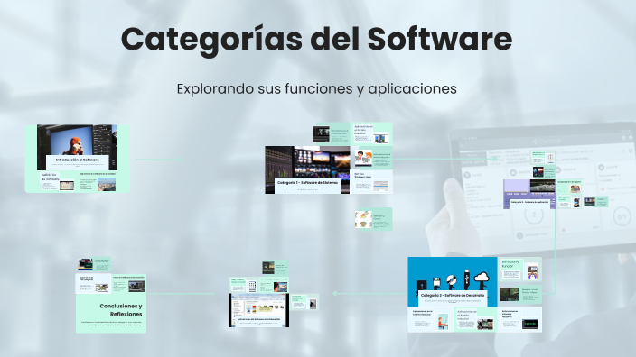 Categorías del Software by esteban alexander serrano gomez on Prezi