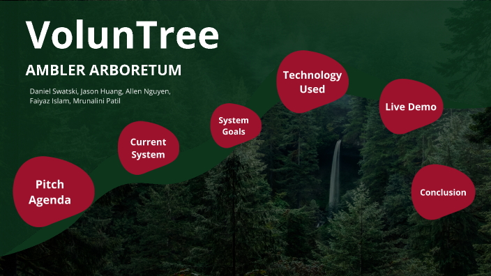 VolunTree - Presentation by Mrunalini Patil on Prezi