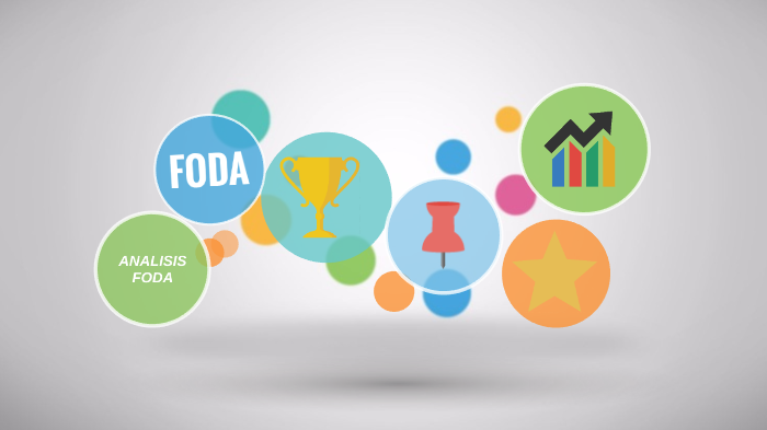 Analisis FODA by Daniela Arellano Romo on Prezi