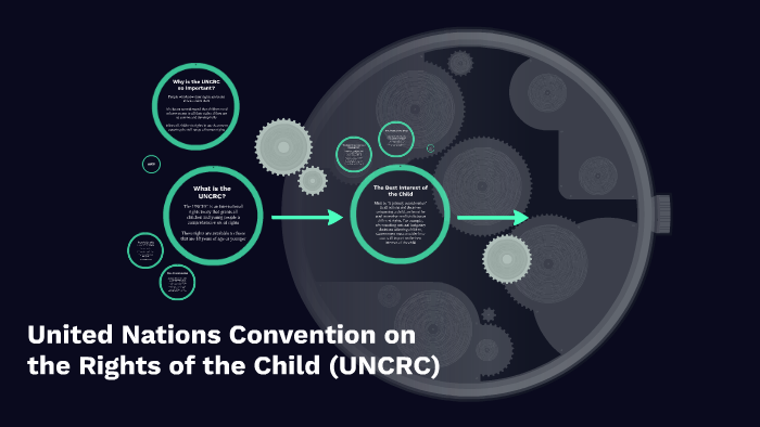 United Nations Convention on the Rights of the Child (UNCRC) by Jordan ...