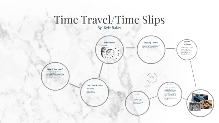Time Travel/Time Slips by Kyle Baker on Prezi