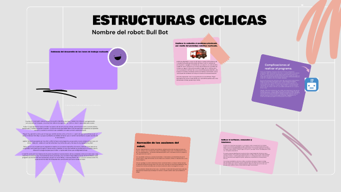 El Poder del Trabajo en Equipo by Lourdes Alejo on Prezi