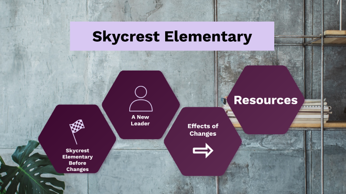 Skycrest Elementary by bria kelley on Prezi