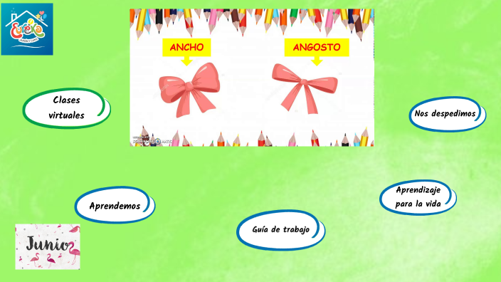 Ancho-angosto 01 de junio by Shirley Cansaya on Prezi